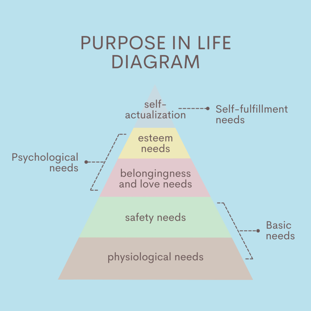 8 Mindset Tips for Creating a Fulfilling Life | Be Healthy and Zen